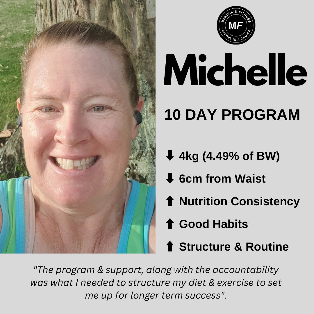 Client Results ~ McGuckin Fitness